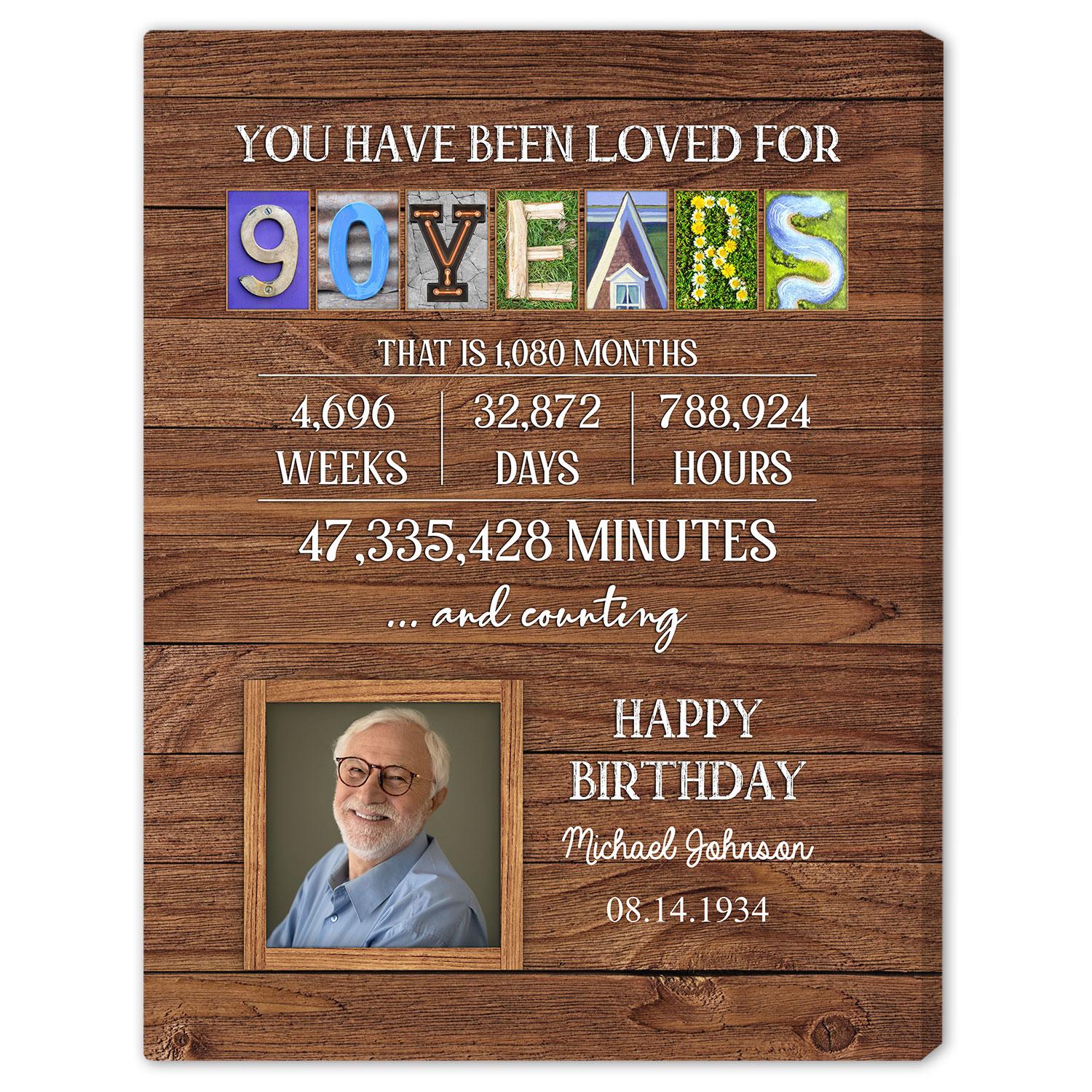 You Have Been Loved For 90 Years - Personalized 90th Birthday gift For ...