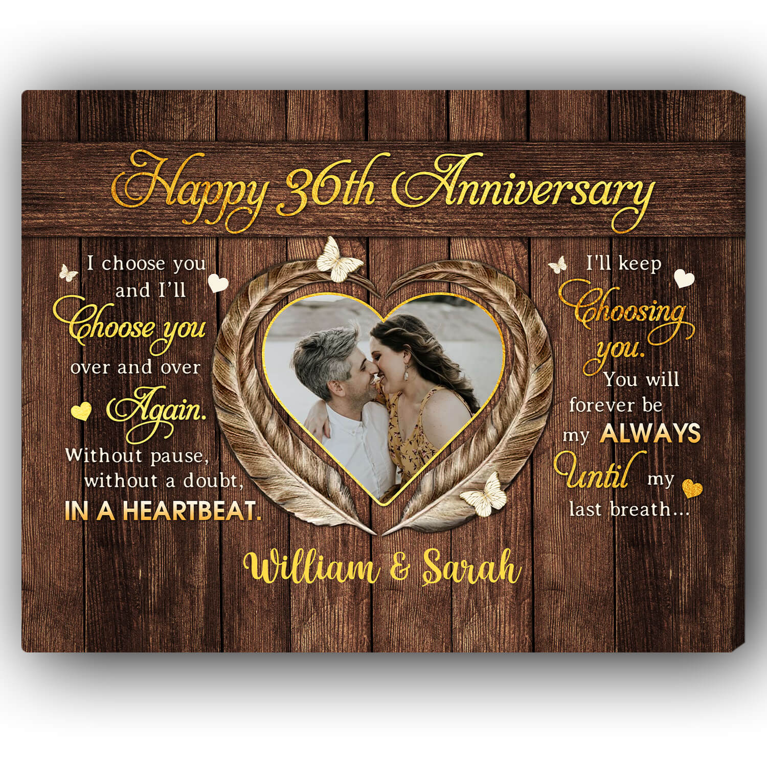 Happy 36th Anniversary - Personalized 36 Year Anniversary gift For Hus ...