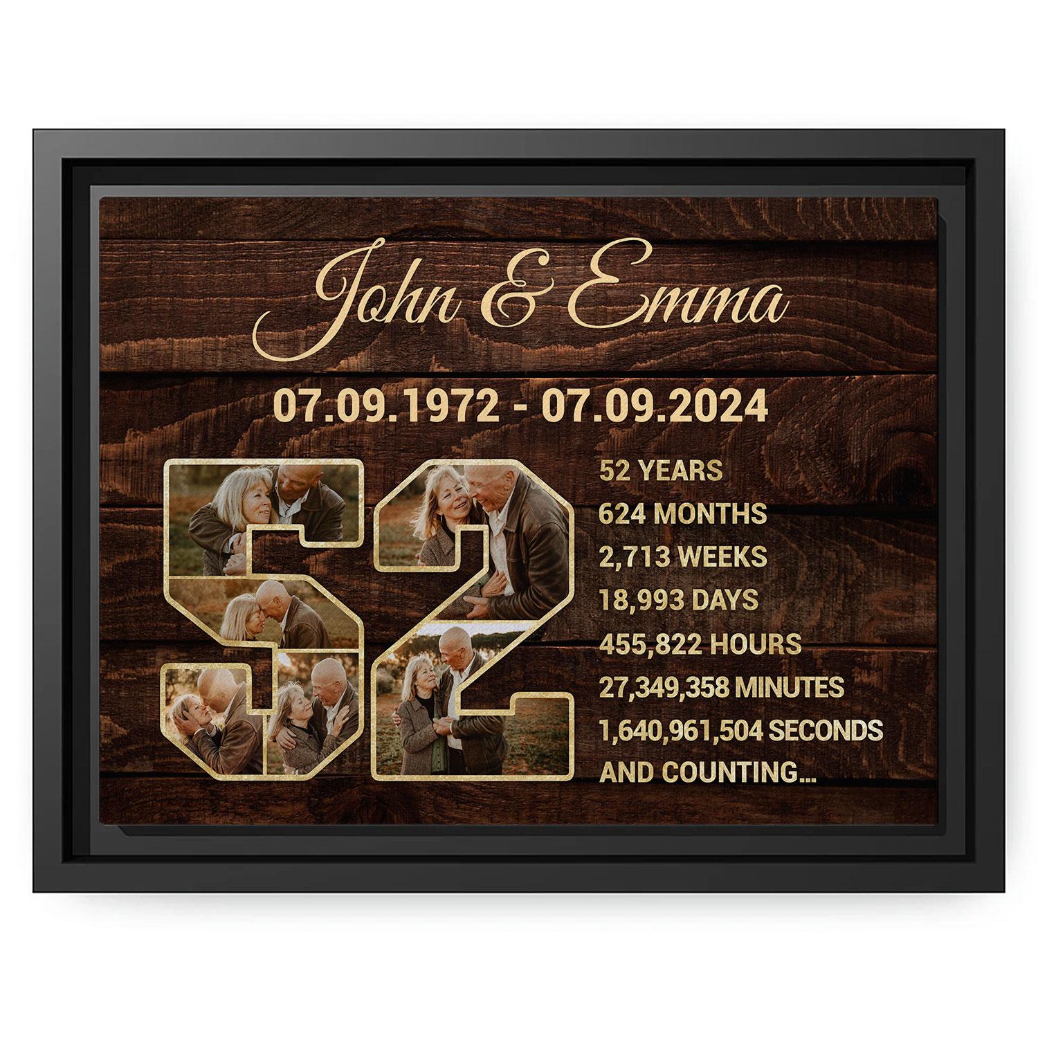 What is 52 years wedding anniversary | Honestweddingadvice.com