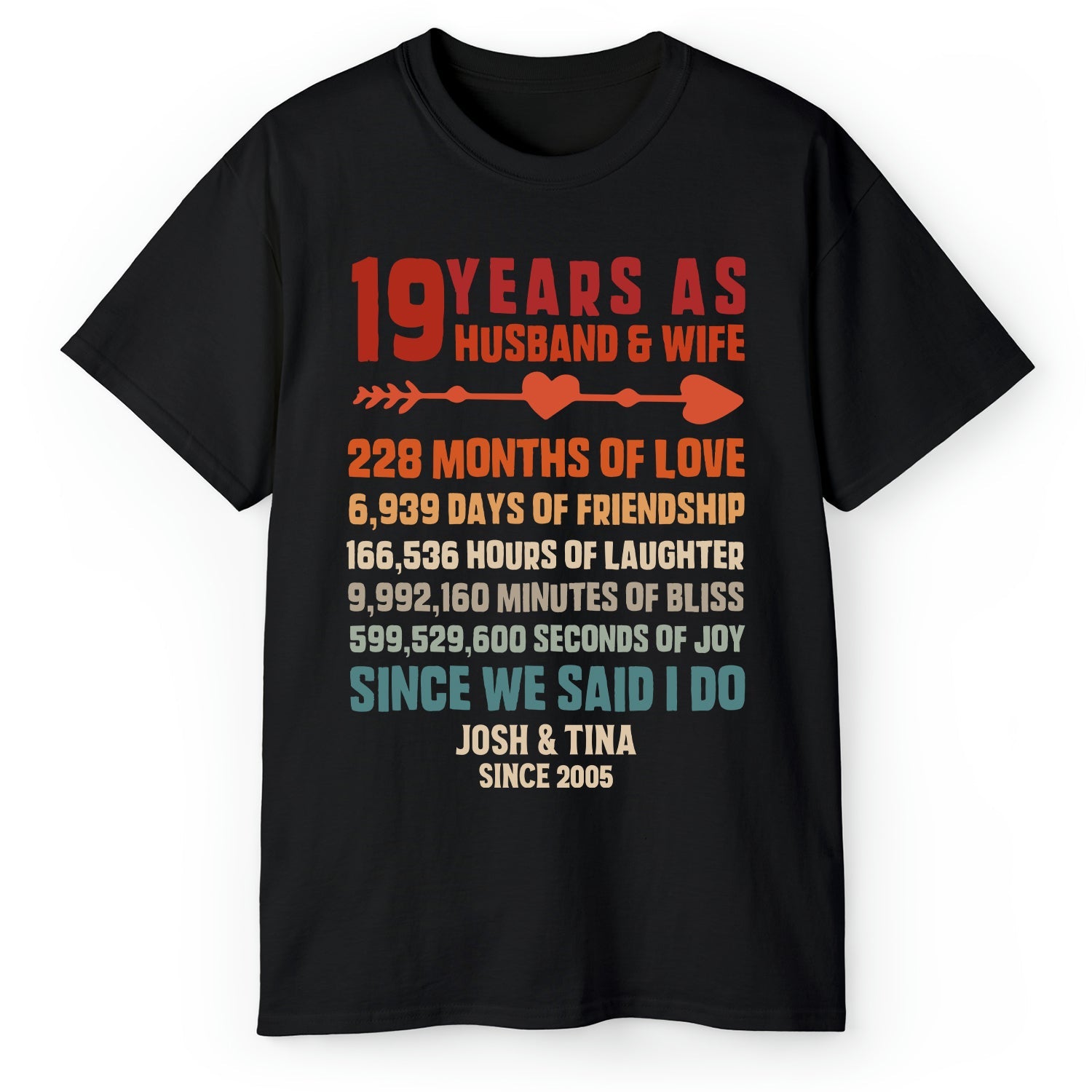 19 Years As Husband & WIfe - Personalized 19 Year Anniversary gift For ...