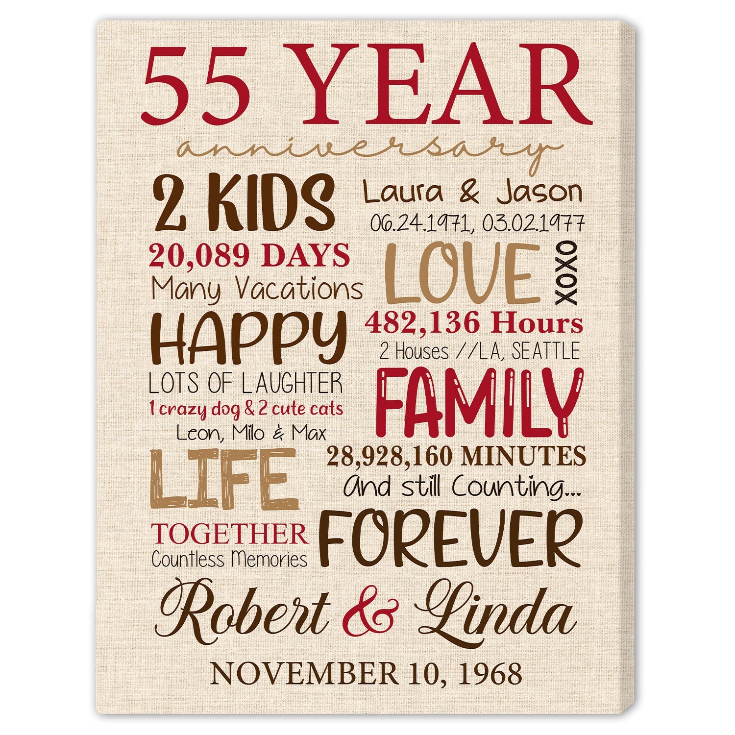 Personalized 55th Anniversary gift for Parents for Husband for Wife ...